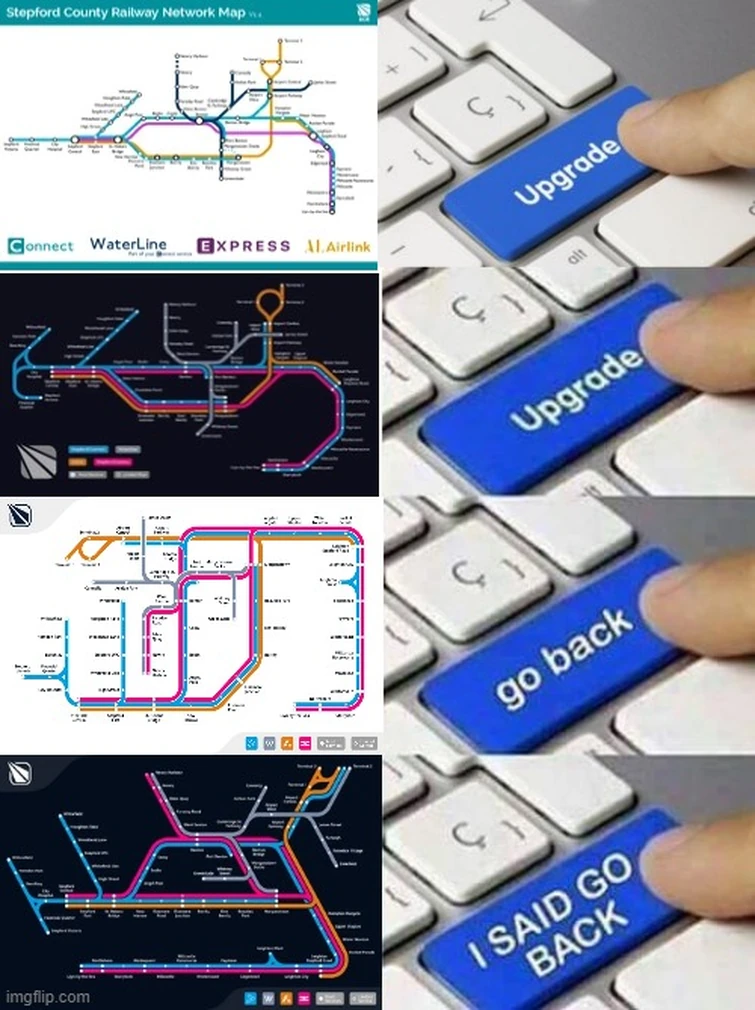 SCR Network be like: | Fandom
