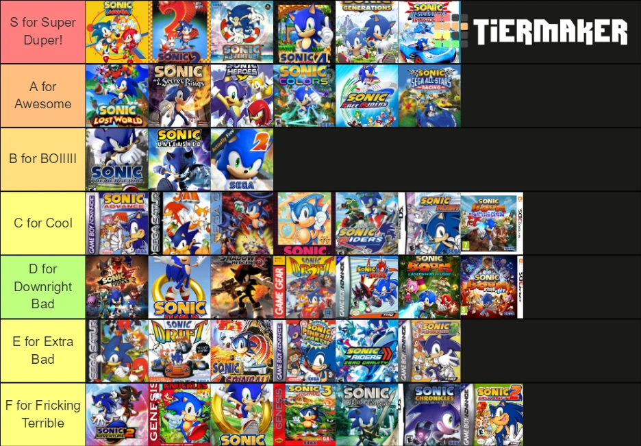 My Updated Sonic Game Tier List | Fandom