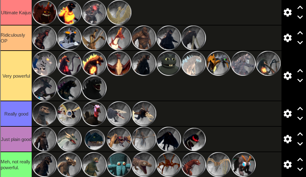 My very own KU tier-list! (Based on power and viability) | Fandom