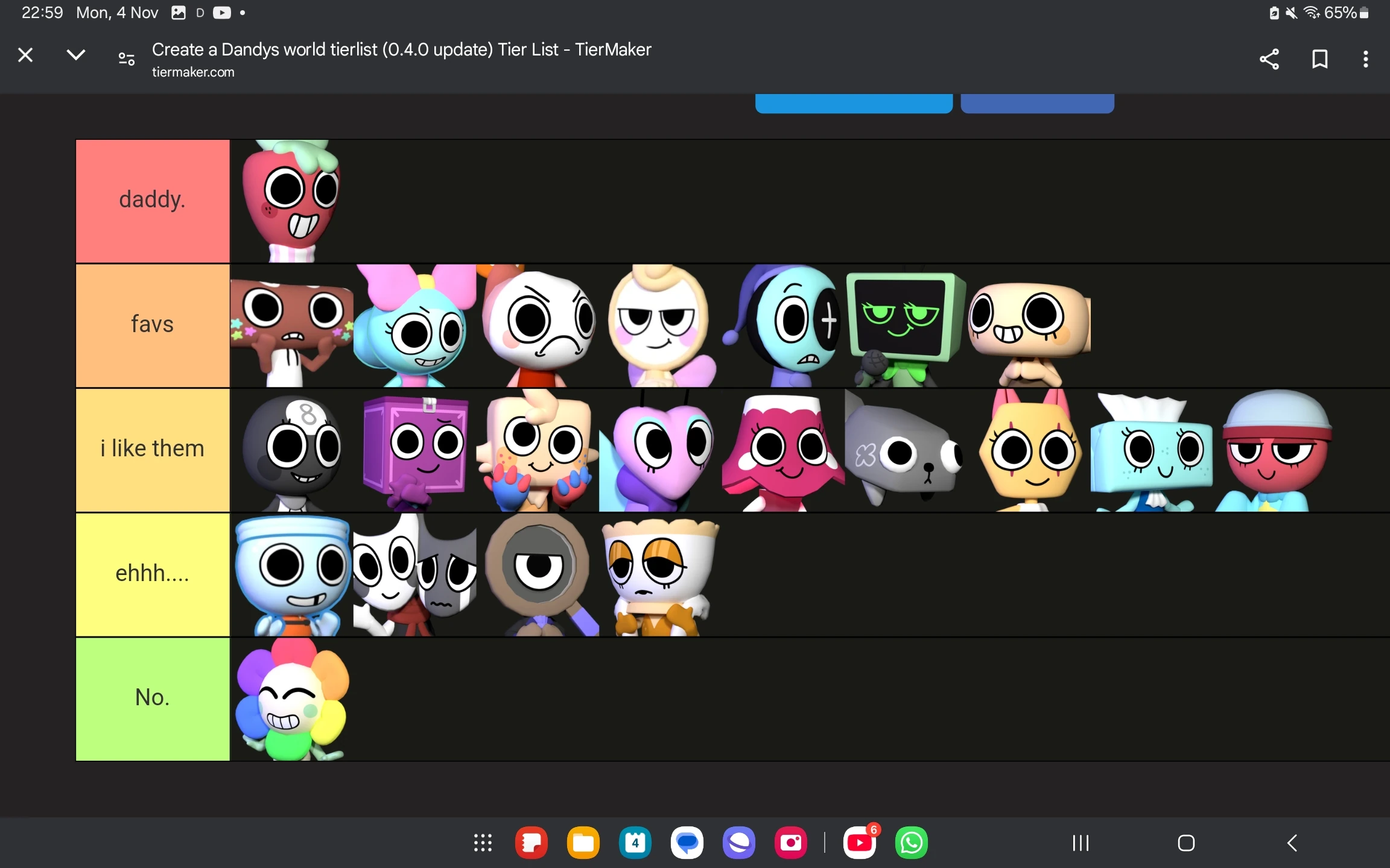 diddys world tier list. | Fandom
