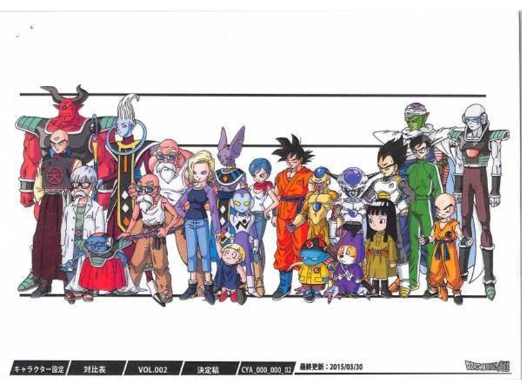 Dragon Ball's character height (based off model sheets and anime ...