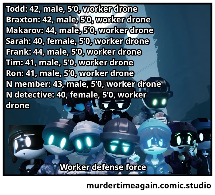 Discuss Everything About Murder Drones Wiki | Fandom