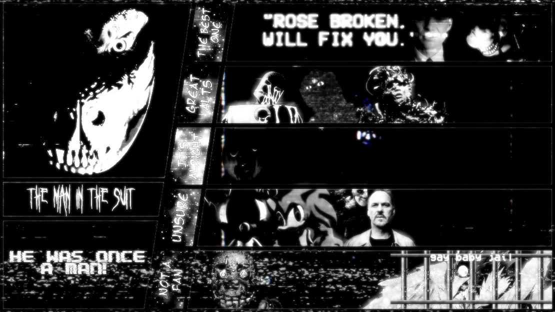 HE WAS ONCE A MAN - The Man in the Suit Tier List | Fandom