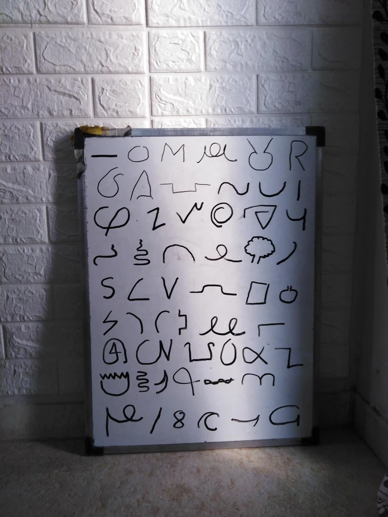 All wand movements | Fandom