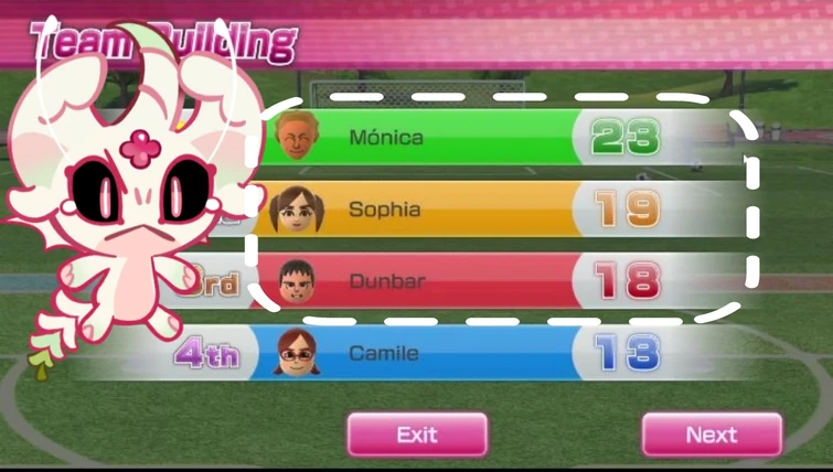 All posts by It's Jenny Cake! | Fandom