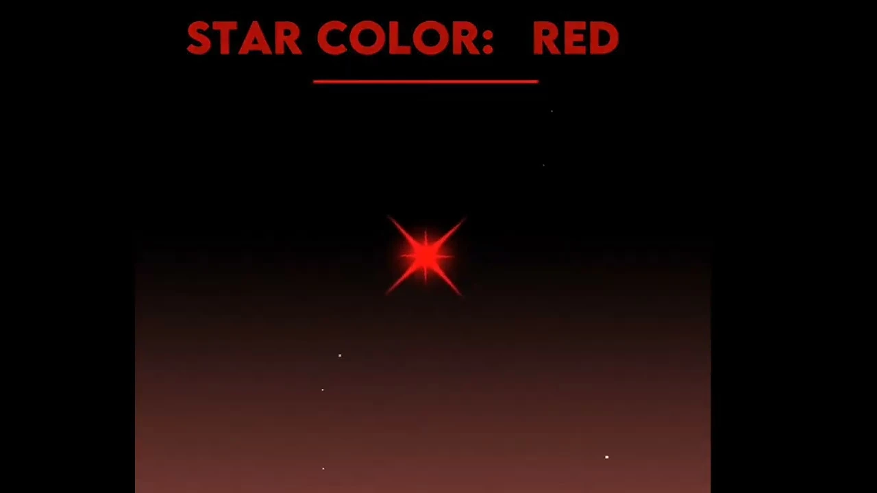 Guess The Star (7) | Fandom