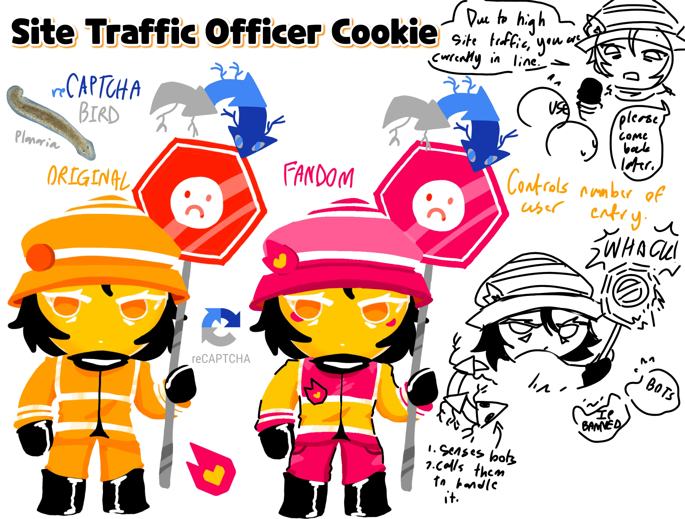 Site Traffic Officer Cookie intro | Fandom