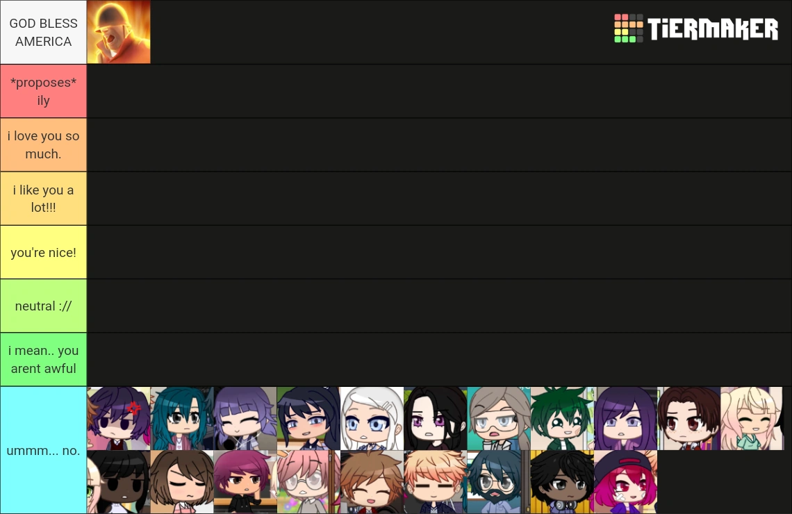 my tmf ranking | Fandom