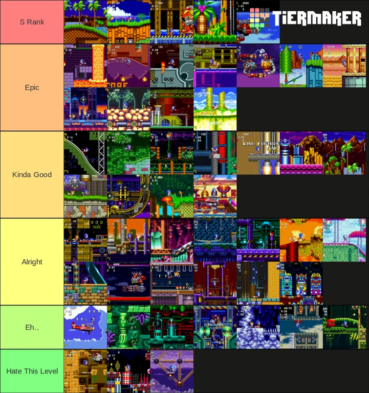 I've made another Tier list, but instead it's Sonic 1, Sonic 2, Sonic 3 ...