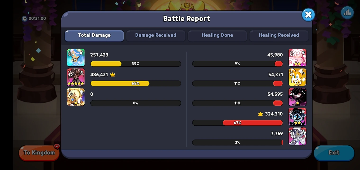 Yeetus clasicalus | Fandom