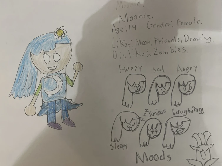 I'll rate your ocs. | Fandom