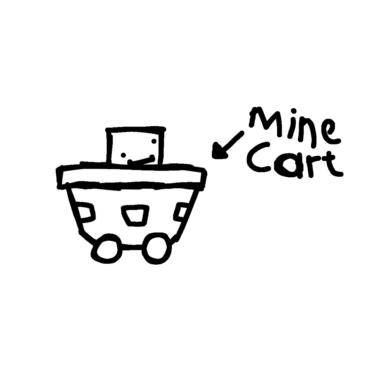 Minecart Gamemode Sketch Art | Fandom