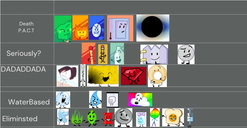 Bfb viewer voting 10 | Fandom