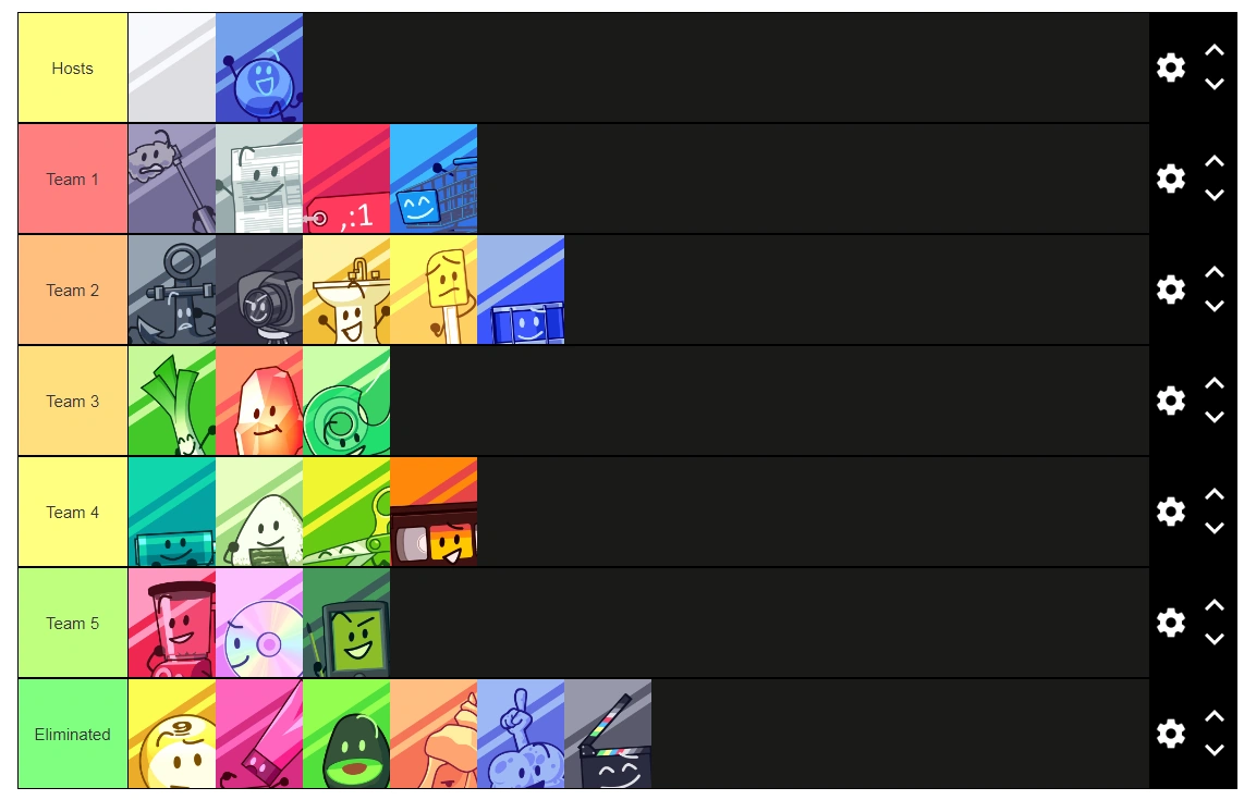 TPOT RC Viewer Voting 7 | Fandom