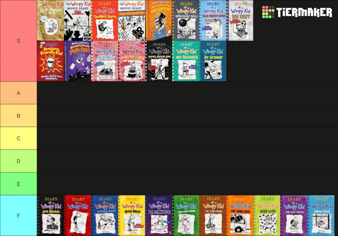 best book tier list ever!!!1!!!1!1!! | Fandom