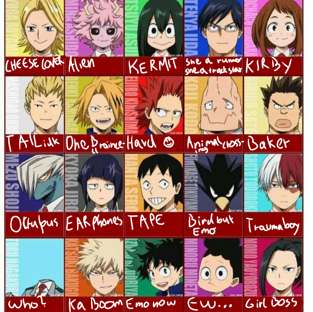 gave Class A Nicknames | Fandom
