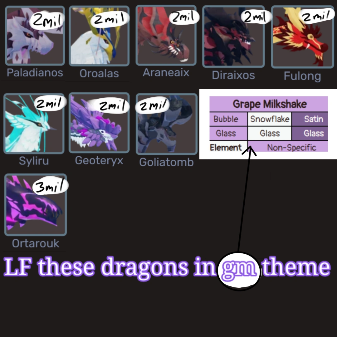 LF gm dragons | Fandom