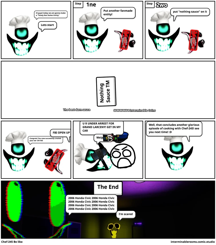 Every entity made by Chef-245 ever | Fandom