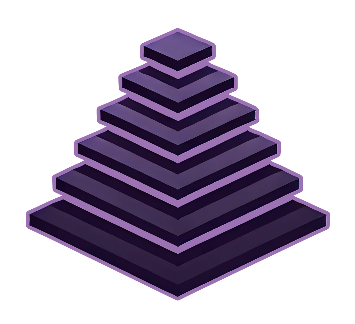 Tiering System change | Fandom