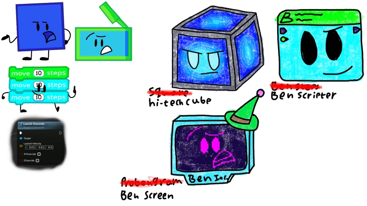 Discuss Everything About Object Shows Community | Fandom