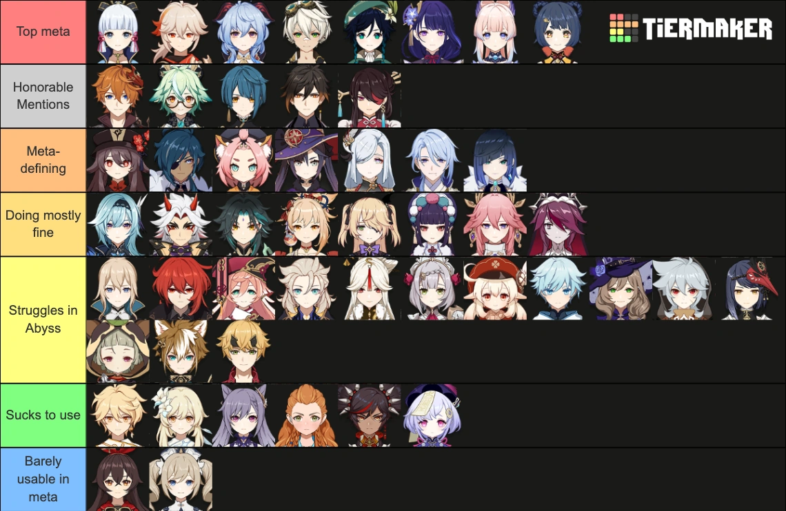 pure abyss-meta tier list | Fandom