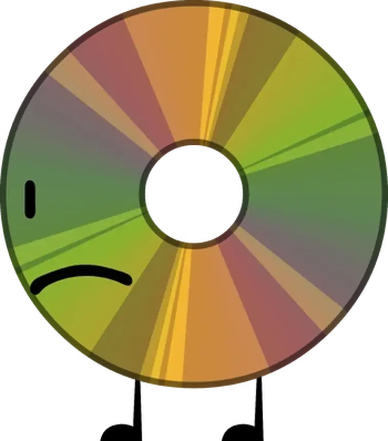 which recommended character is your favorite | Fandom