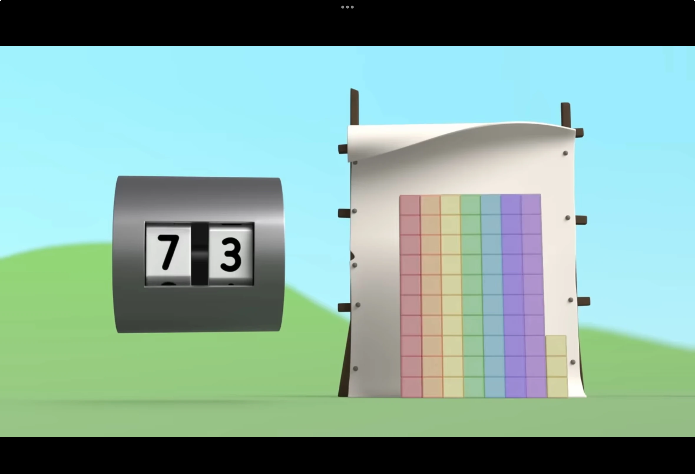 I just noticed something.. 73?! | Fandom