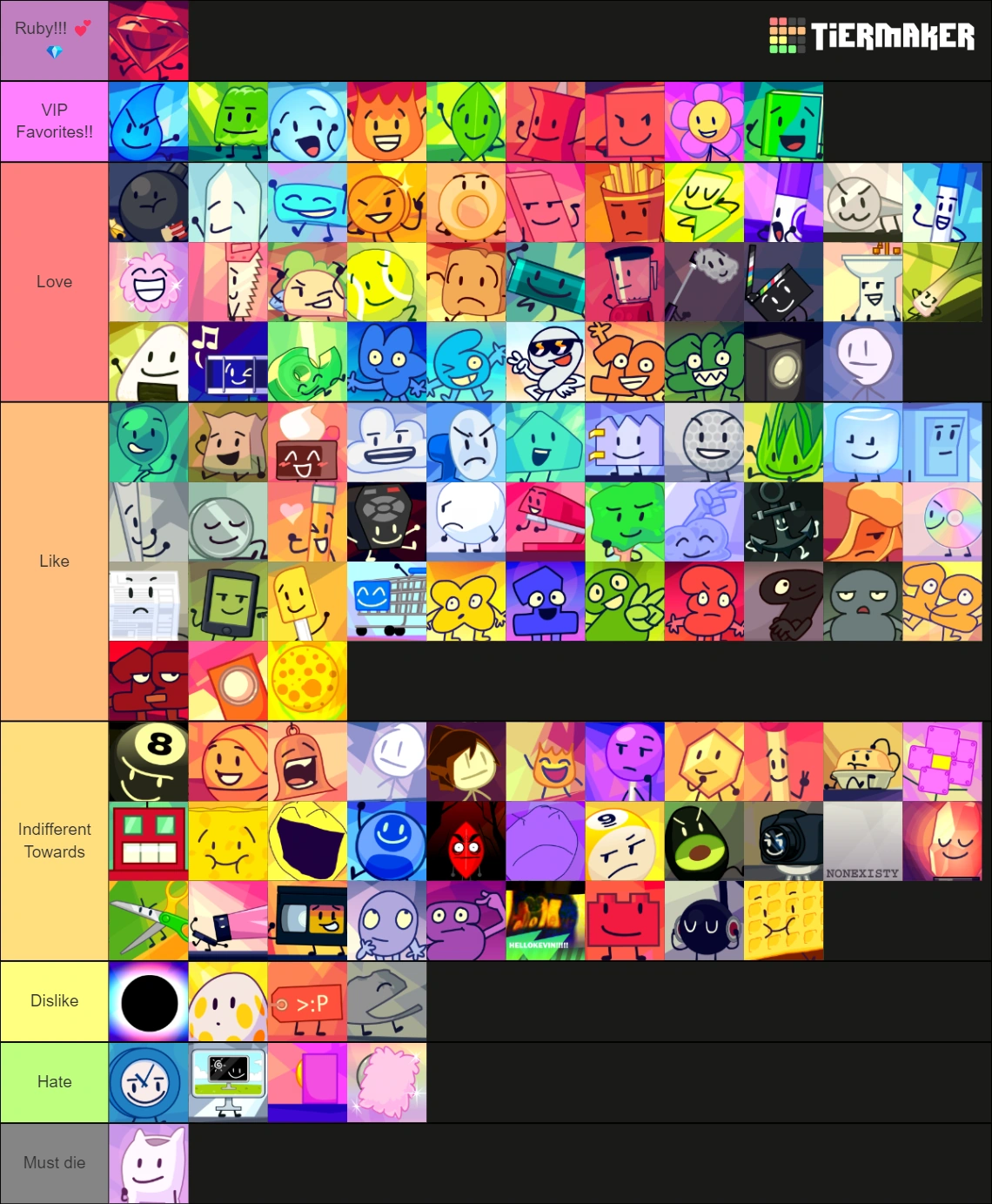 Testing out with the new Tier List thing!! | Fandom