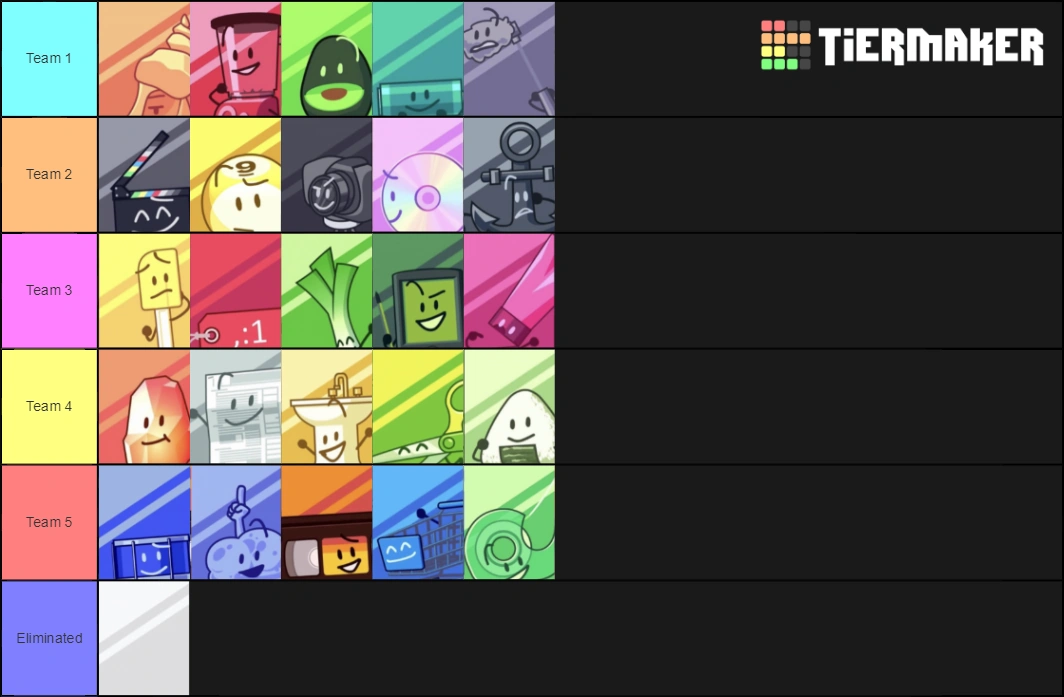 TPOT Debuter Voting 2 | Fandom