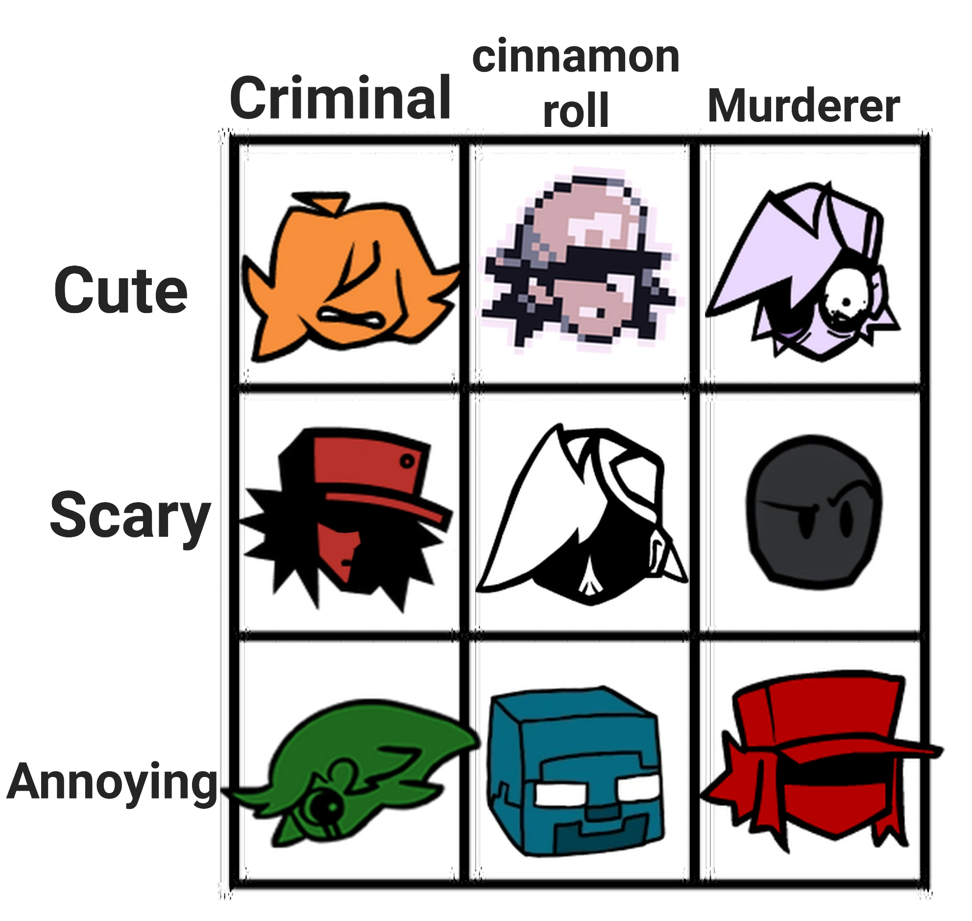 I HAVE NO ART MOTIVATION | Fandom