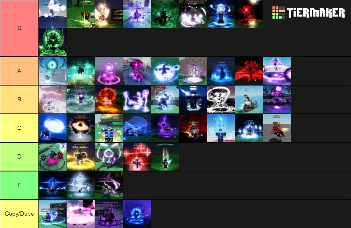 aura tier list based off of their soundtrack | Fandom