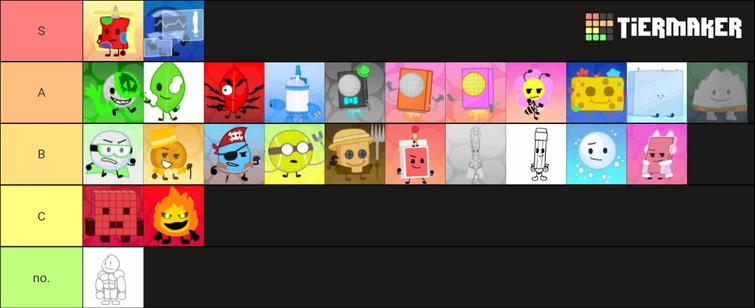 HyperCrystal’s BFDI Redesigns Tier List | Fandom
