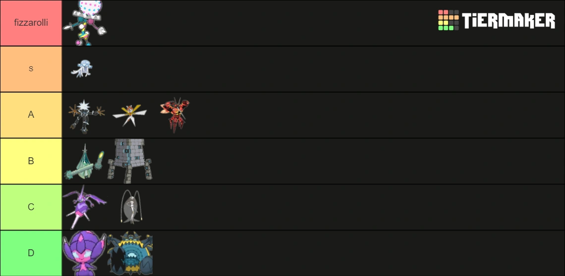 ultra beast tire list | Fandom