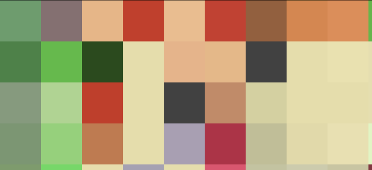 Guess the Pixelated Character! - Day 1 (Update: Solved by Got em TwT ...