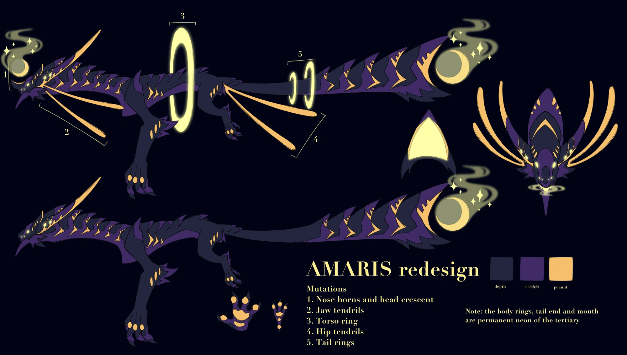 The Amaris redesign, that I started a while ago is finally complete ...