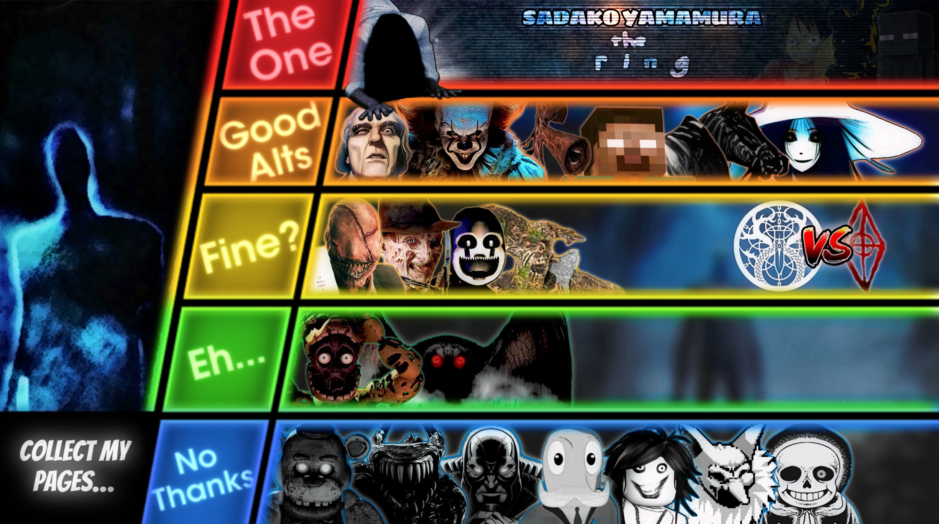 Slenderman Tier List (and voting) | Fandom