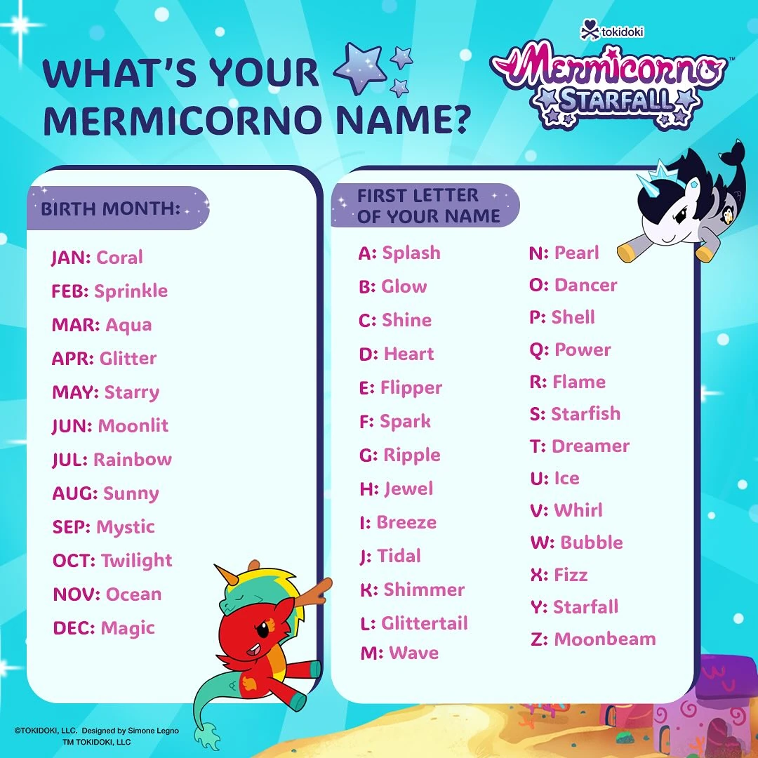 What Is your MERMICORNO STARFALL name ? | Fandom