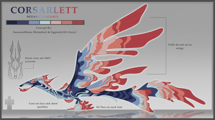 the new creatures | Fandom