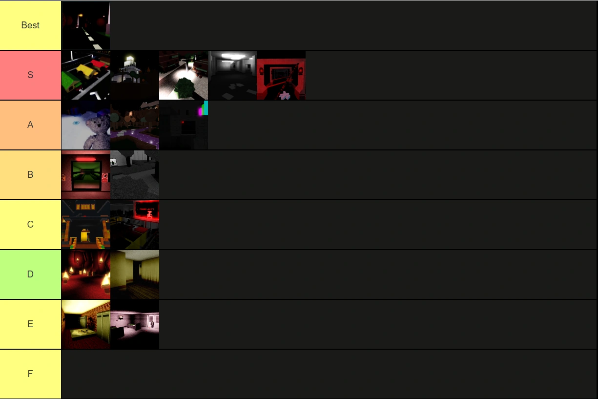 My Bear (Alpha) Maps tier list. | Fandom