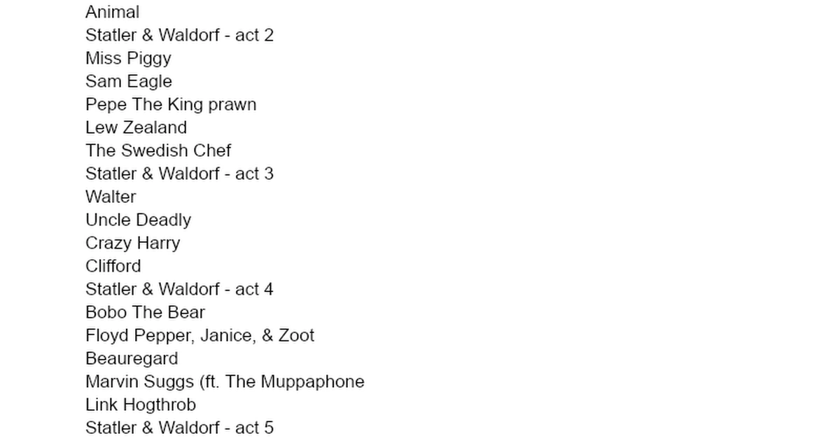 Muppets Cypher NOLB | Fandom