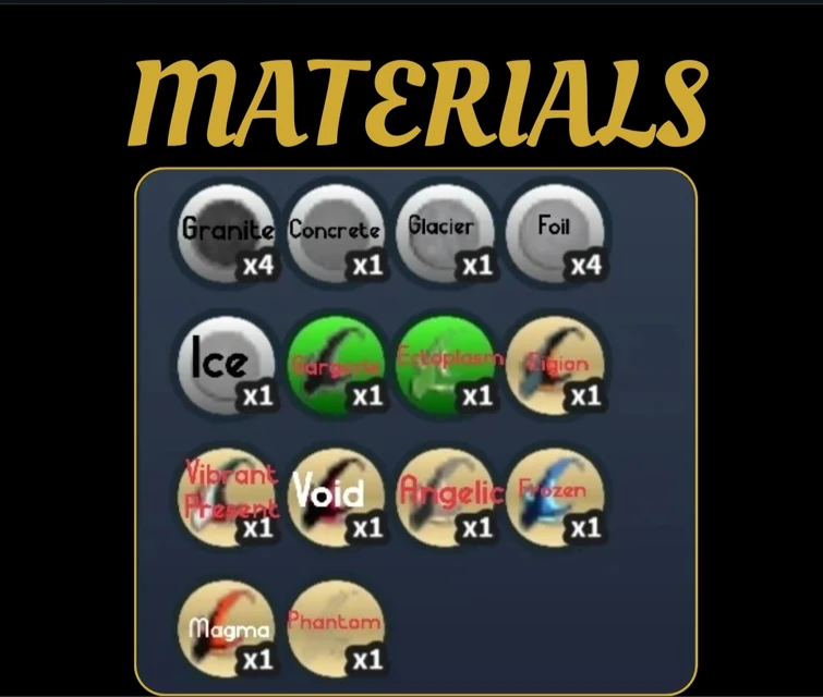 Trading all (LONG POST) | Fandom