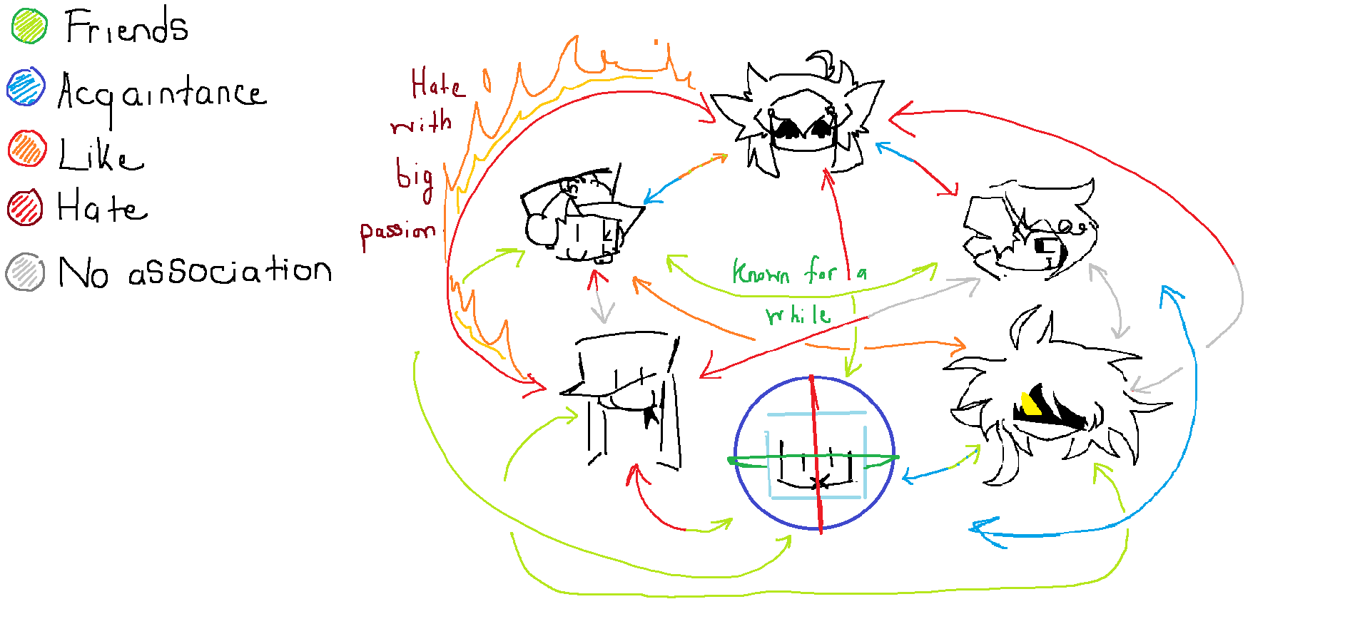 𝓗𝓮𝓵𝓵𝓸 𝓫𝓻𝓸 ️ | Fandom