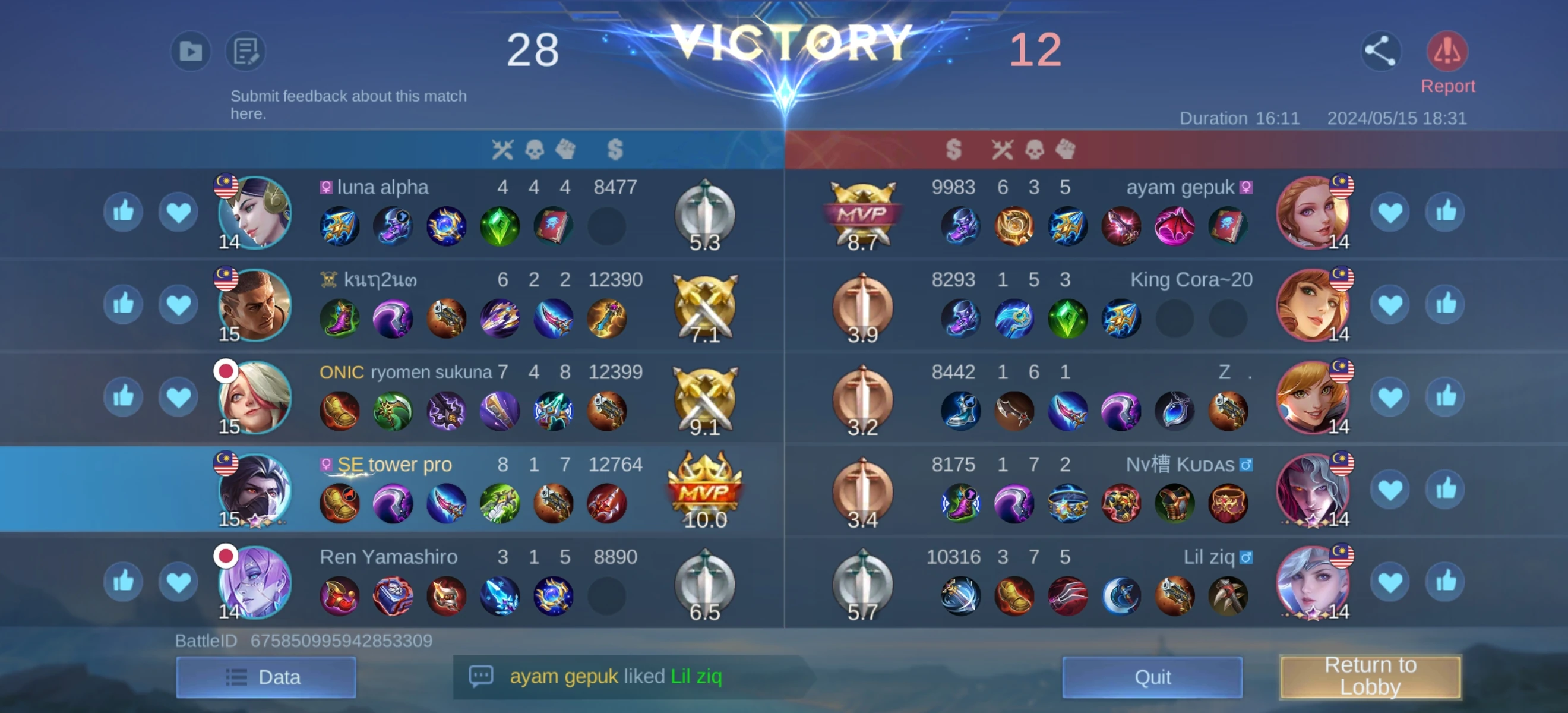 I have no words | Fandom