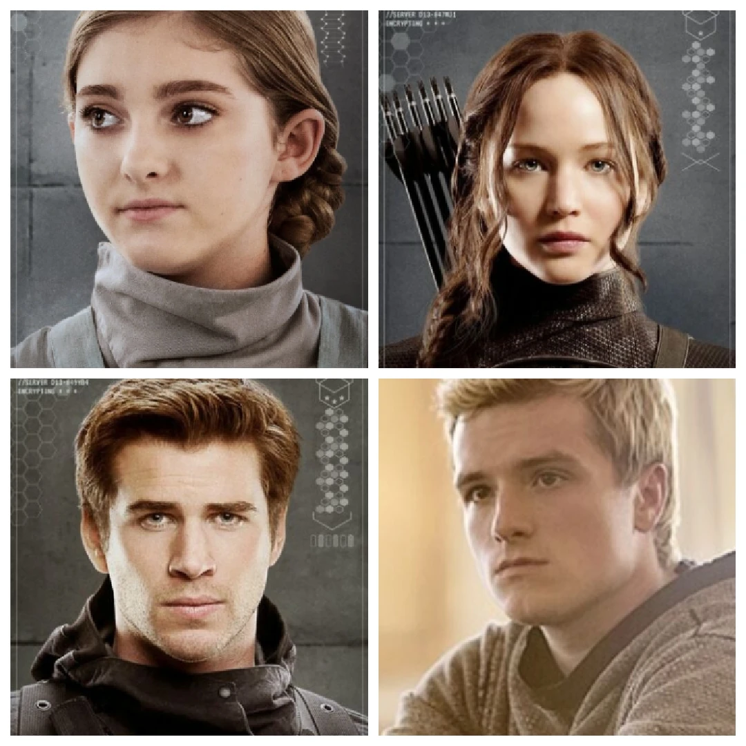 My first ever the Hunger games edit | Fandom