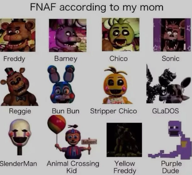 Random ass FNaF memes I found in the trash | Fandom