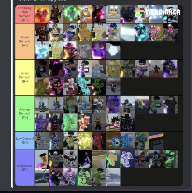 My TWGH (base) for his Inverted TW (TWOH) with TWOVA (Not gears also ...