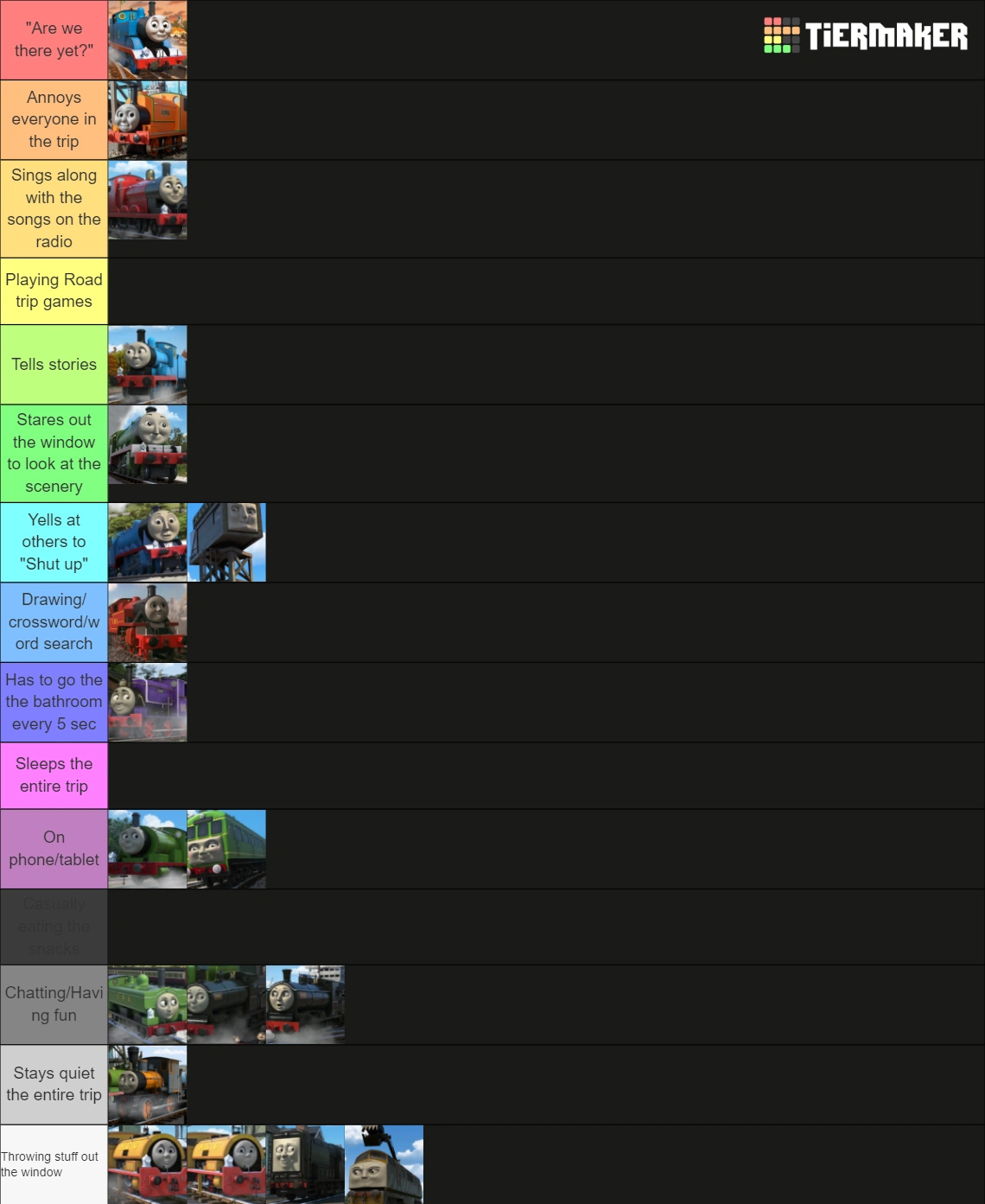 made this random tier list based on if the engines were on a road trip ...