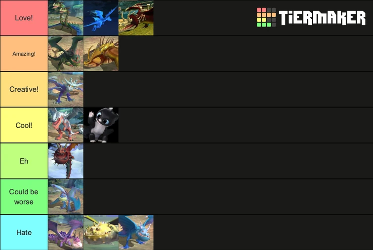 HTTYD tier lists | Fandom