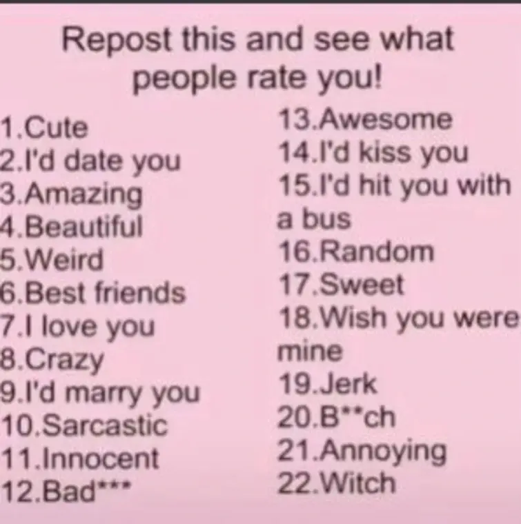 Choose the numbers on this to rate me | Fandom