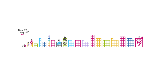 Base 20 | Fandom